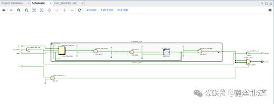 从Simulink模型到Vivado实现FPGA算法高效开发与实现 - 知乎