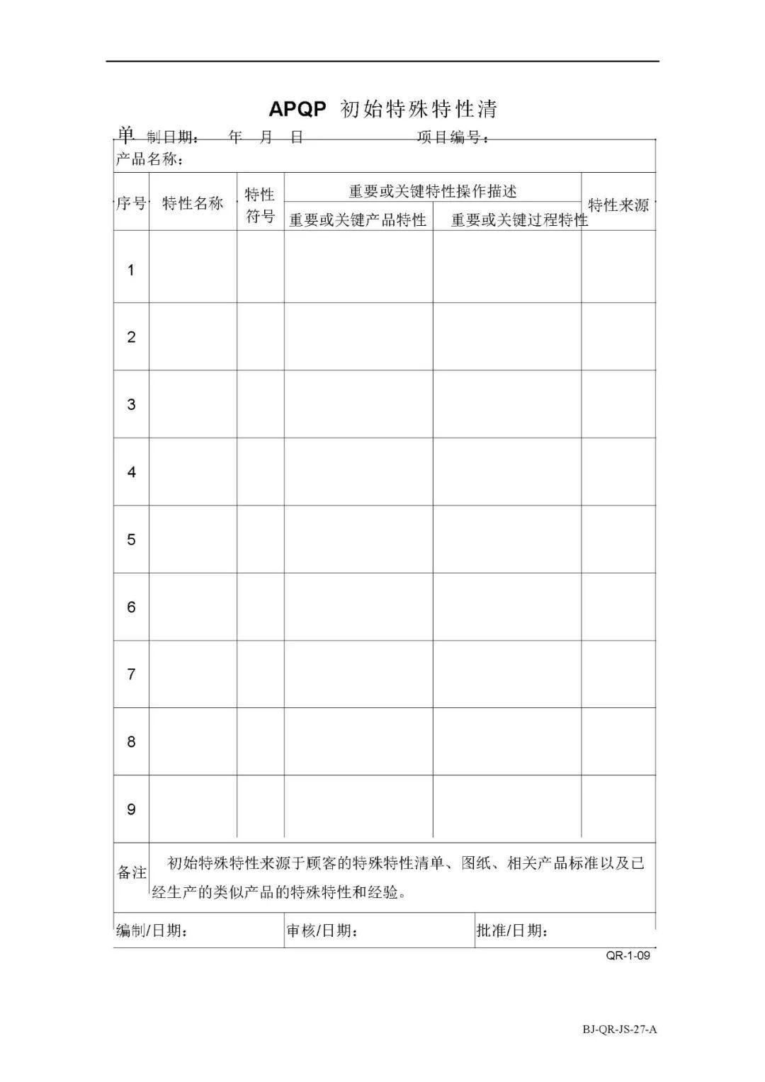 APQP全套表格，打印出来直接用！ - 知乎