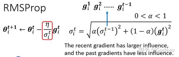 李宏毅机器学习笔记6 - 知乎