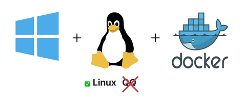 AIGC时代Windows用户的最佳Linux解决方案(wsl2、docker、cuda 系列教程) (2) - 知乎