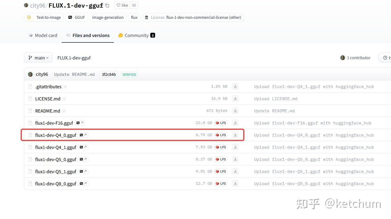 flux.1 文生图gguf 版本模型来了 - 知乎