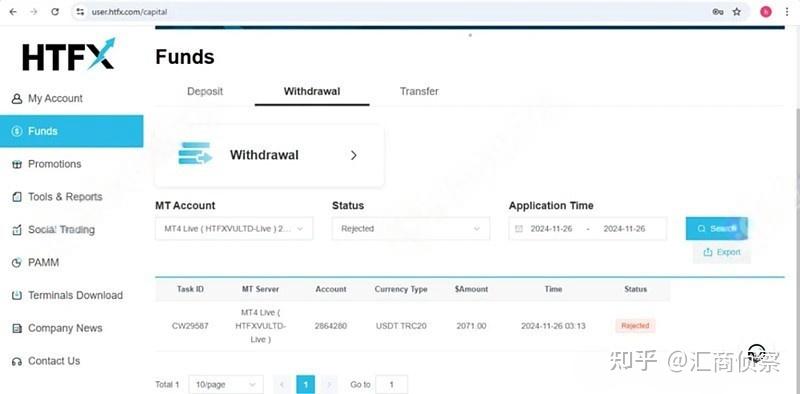 htfx外汇提款难，投资者盈利变泡影？ - 知乎