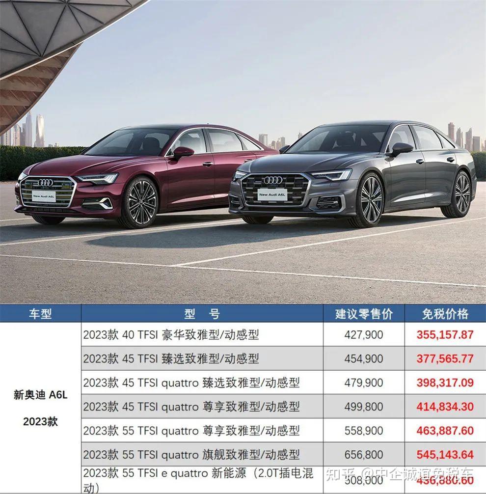 一汽奥迪2022第四季度留学生免税车价格竟然这么低？ - 知乎