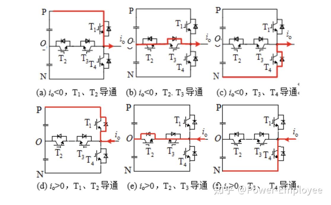 T型三电平逆变器工作原理 - 知乎