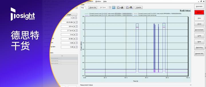 技术干货 | 手把手教你用RadiMation进行MIMO功率测量，轻松搞定射频测试！ - 知乎