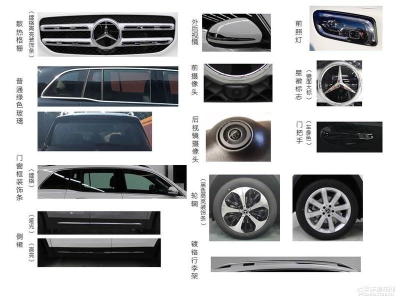 北京奔驰GLB200 4MATIC申报信息 1.3T+四驱 - 知乎