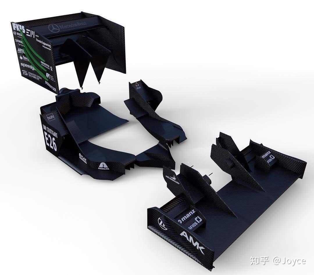 这几年Formula Student/FSAE空力有什么新奇的设计？ - 知乎