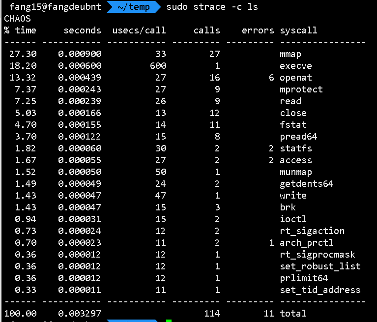 如何在线调试linux程序&用strace命令调试linux进程 - 知乎