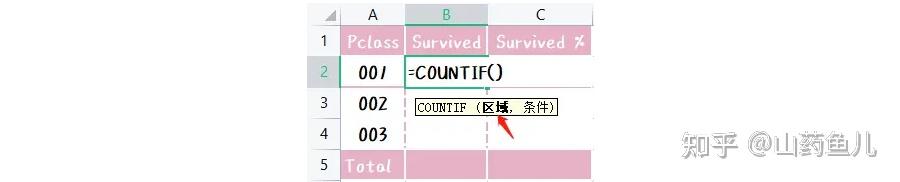 「WPS」COUNTIF 函数 - 知乎