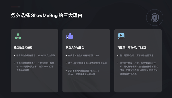在线面试，为什么我建议你用ShowMeBug？ - 知乎