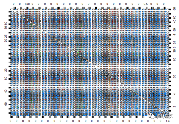 MachineLearning 3. 聚类分析（Cluster Analysis） - 知乎