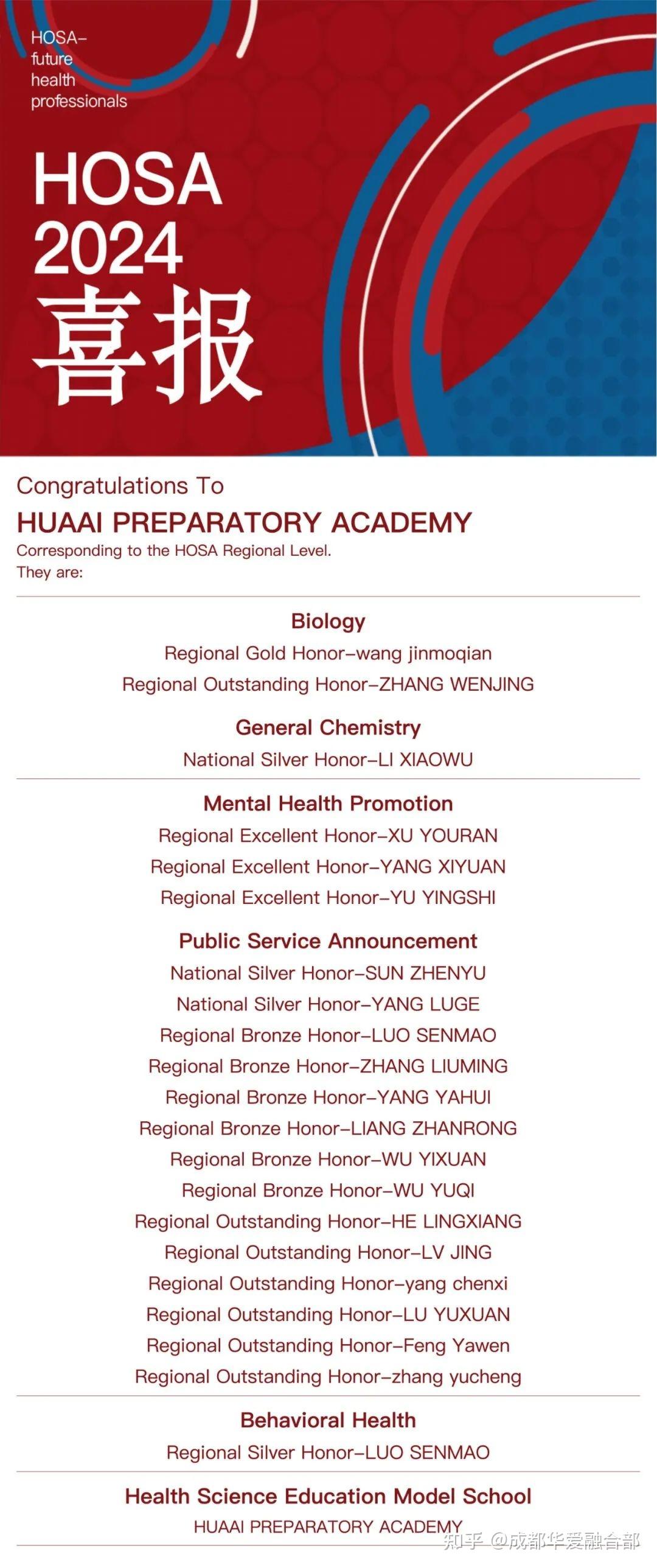 喜报 | 全国银奖！华爱学子斩获22枚HOSA竞赛奖项 - 知乎