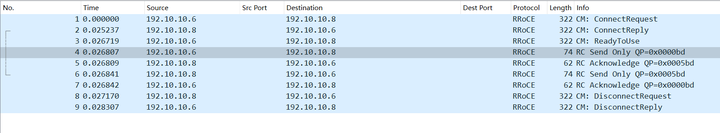 Tcpdump抓RDMA协议数据包 - 知乎