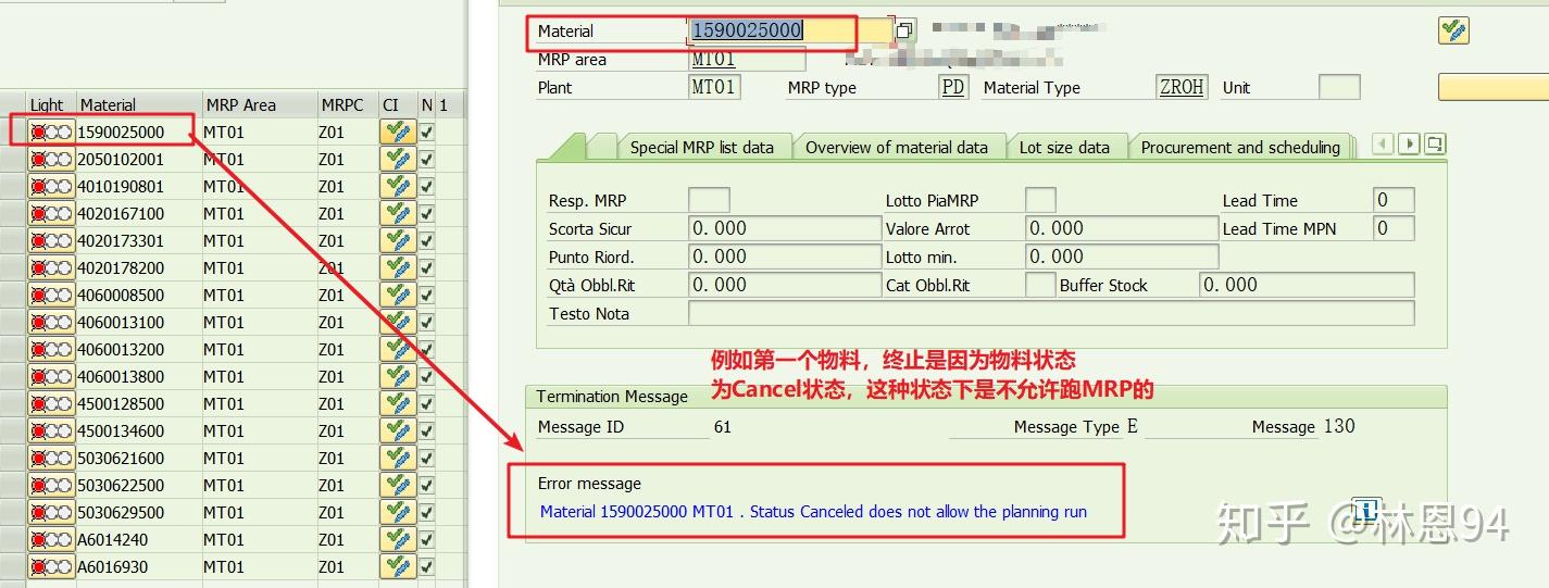 我的SAP运维日常_0015_MM_MD01运行MRP后出现终止MRP的物料 - 知乎