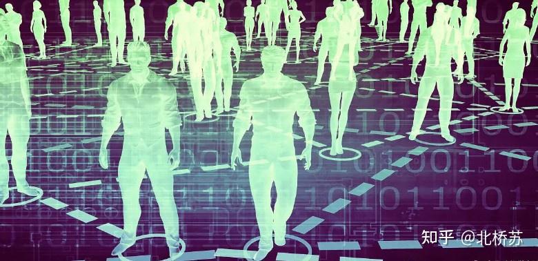 YOLO+SlowFast+DeepSORT 简单实现视频行为识别 - 知乎