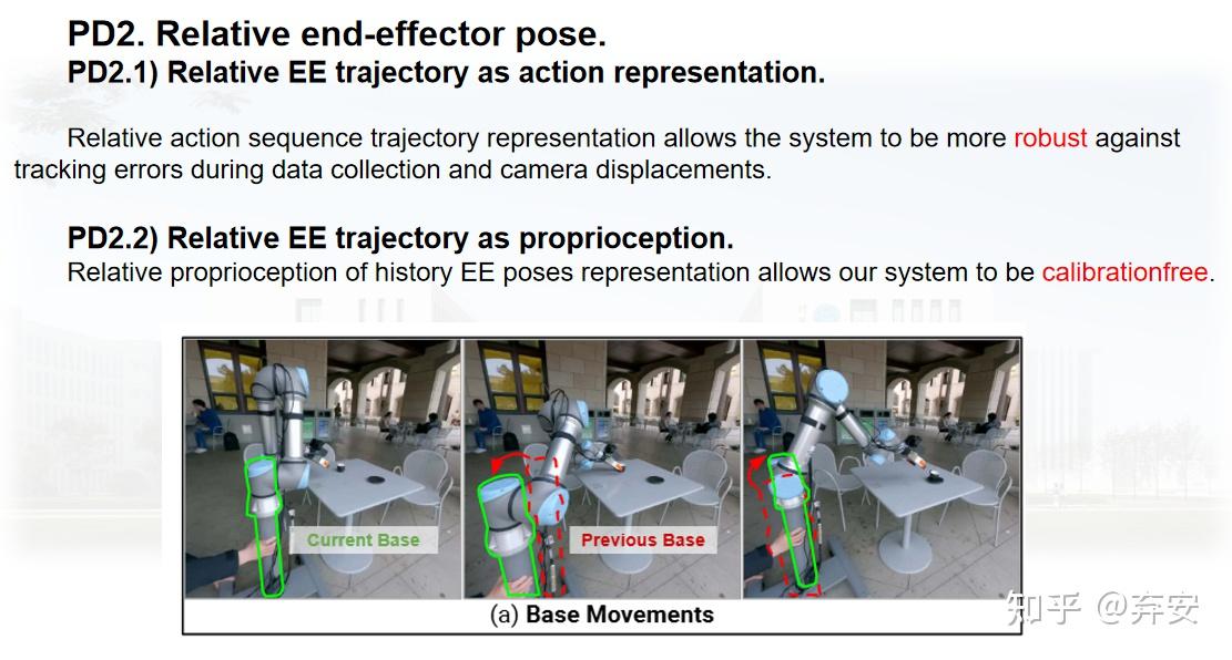 Universal Manipulation Interface: In-The-Wild Robot Teaching Without In ...