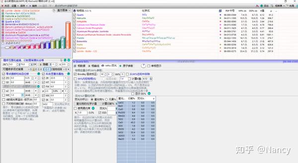 Jade 6.5与Jade 8.7 pro软件XRD数据案例分析测评8.7pro 好用到起飞 - 知乎