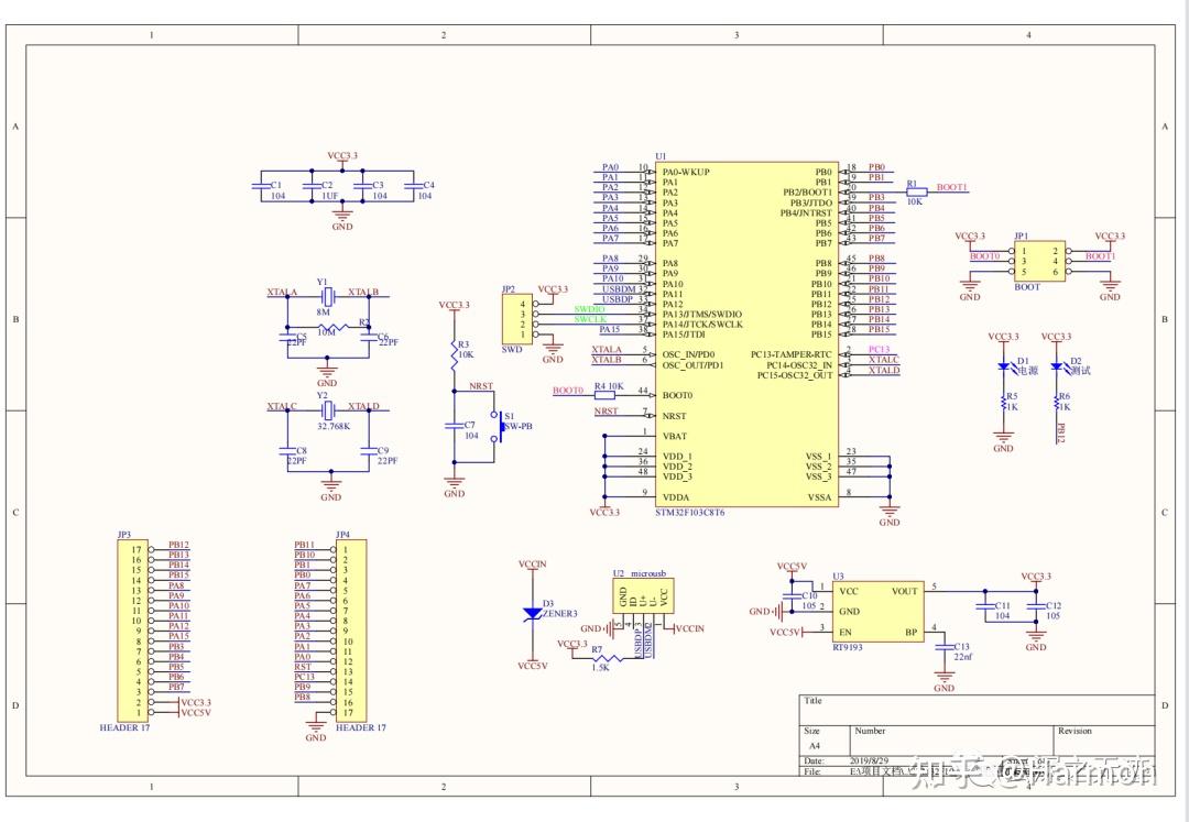 STM32F103C6T6——Overview & GPIO Configuration - 知乎