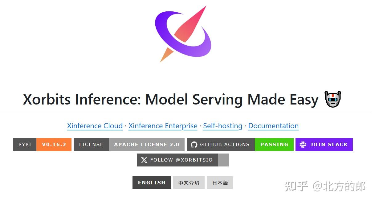 在XInference上部署ChatTTS为Dify提供本地TTS服务 - 知乎
