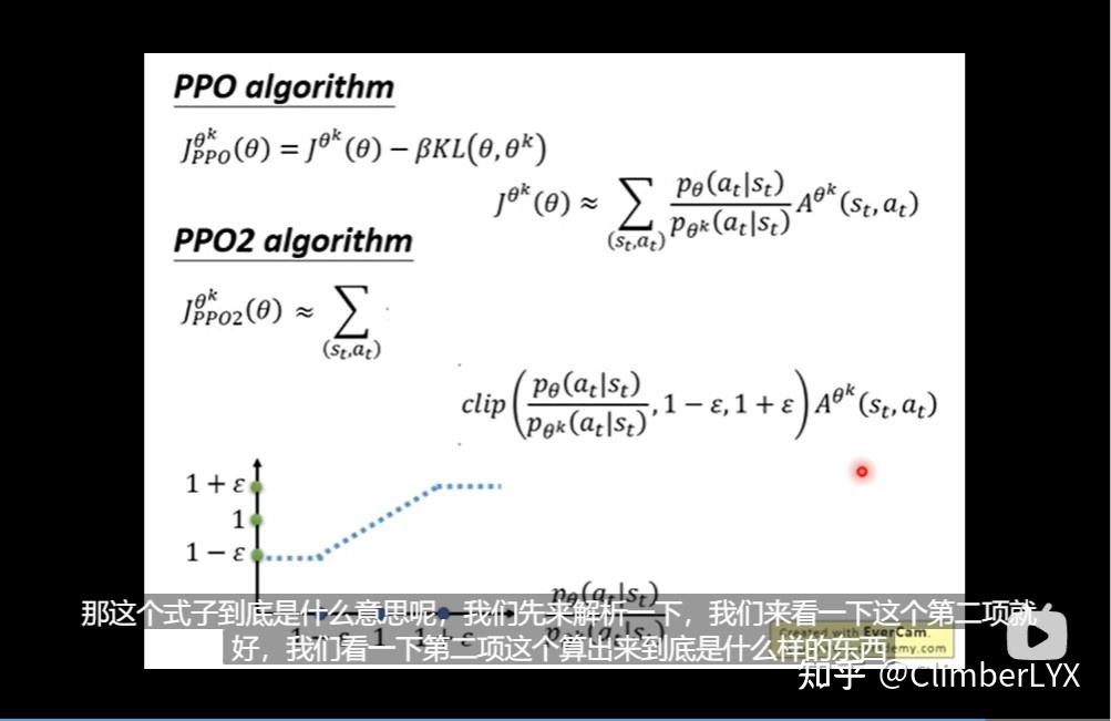 PPO(+Policy Gradient+TRPO) - 知乎