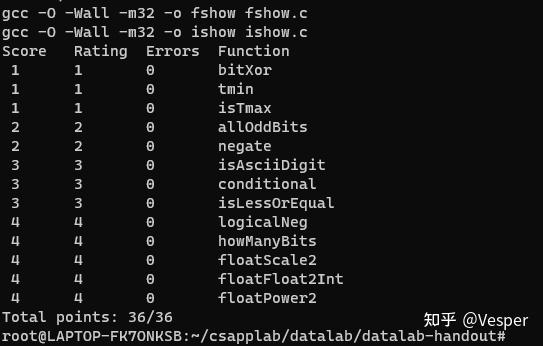 CSAPP Lab - datalab - 知乎