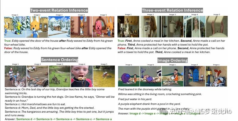 ACL2025 | 15篇多模态论文揭示未来AI走向 - 知乎