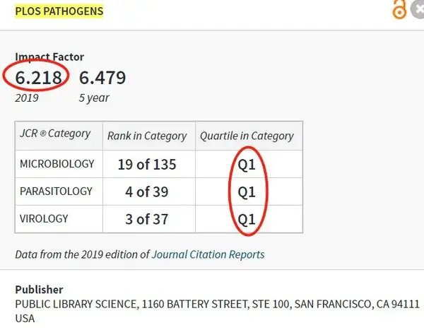 作者访谈PLoS Pathogens投稿，总结四个注意事项 - 知乎