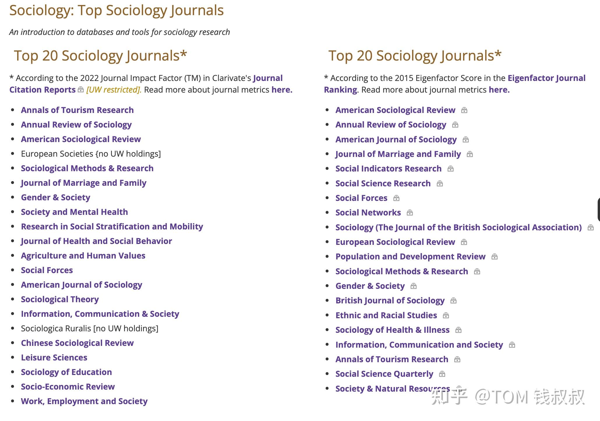 社会学你需要知道的顶级期刊 - 知乎