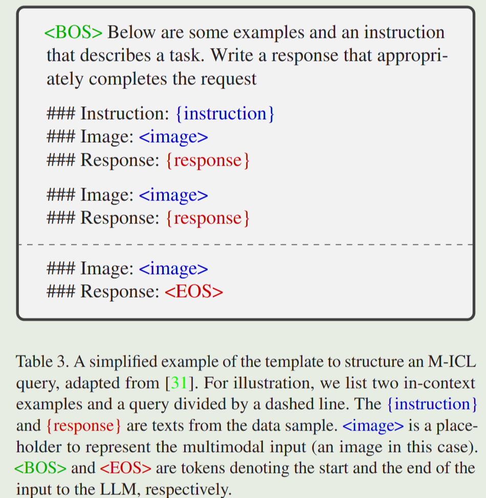 A Survey on Multimodal Large Language Models-全文解读 - 知乎