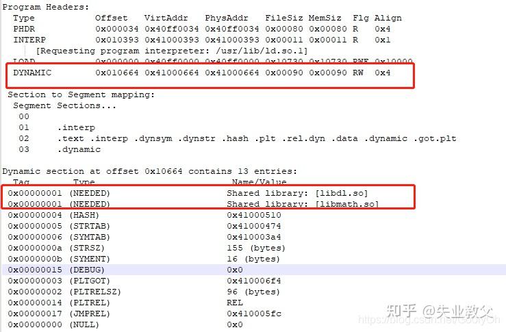 ELF加载器的原理与实现 - 知乎