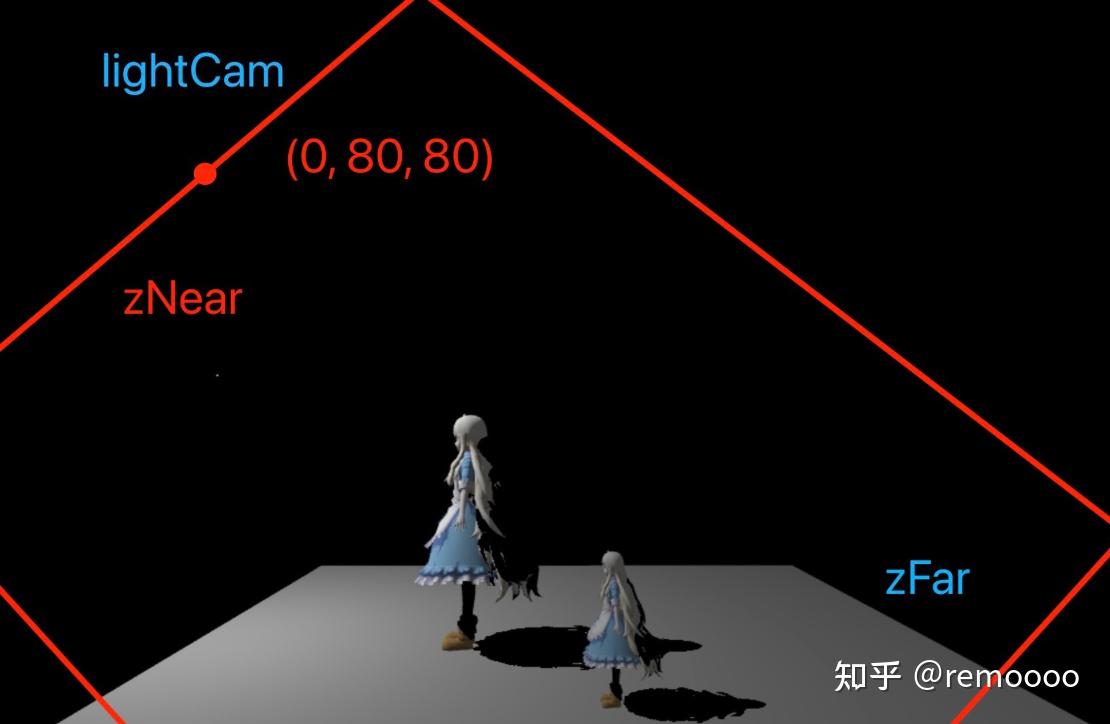 Games202 作业1 软阴影实现 - 知乎