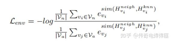[AAAI 2024] Revisiting Graph-Based Fraud Detection in Sight of Heterophily and Spectrum - 知乎
