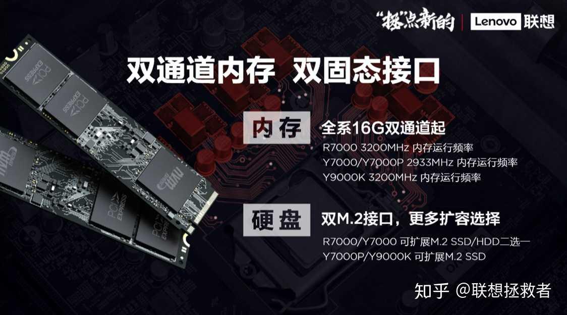 如何评价拯救者 R7000 2020？ - 知乎