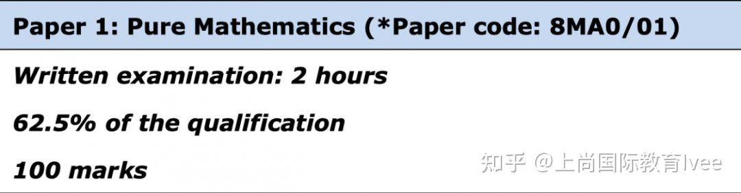 Alevel考试总成绩如何划分等级？怎样得A*？ - 知乎