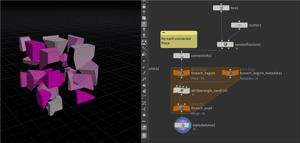 Houdini 中for-each 和for-loop 节点 - 知乎