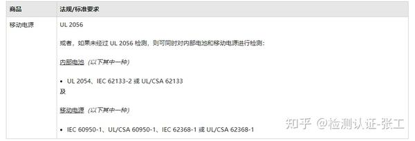 亚马逊移动电源UL 2056、UL 2054、IEC 62133-2测试标准 - 知乎