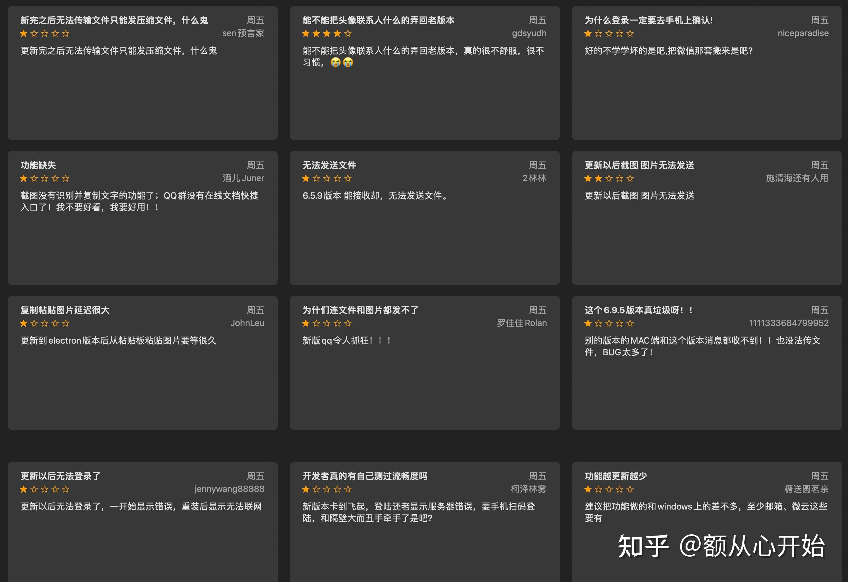 QQ Mac 6.9版本是要完全颠覆旧版的用户使用习惯吗？ - 知乎