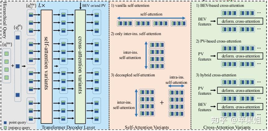 有哪些比较好的方法可以生成自动驾驶中的 HDMap 高精地图？ - 知乎