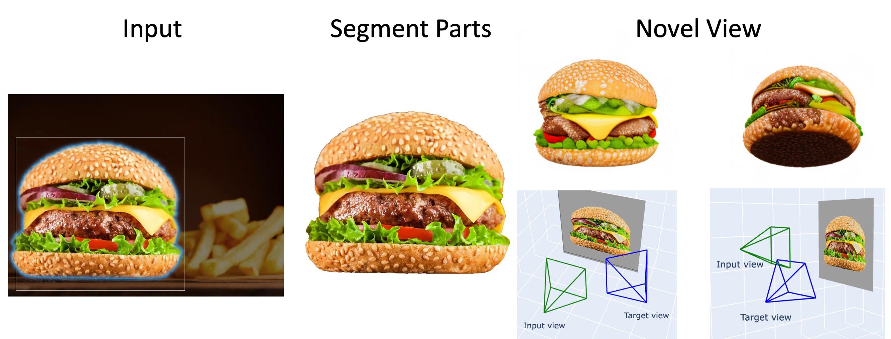 Anything-3D：万物in the wild 3D重建 - 知乎