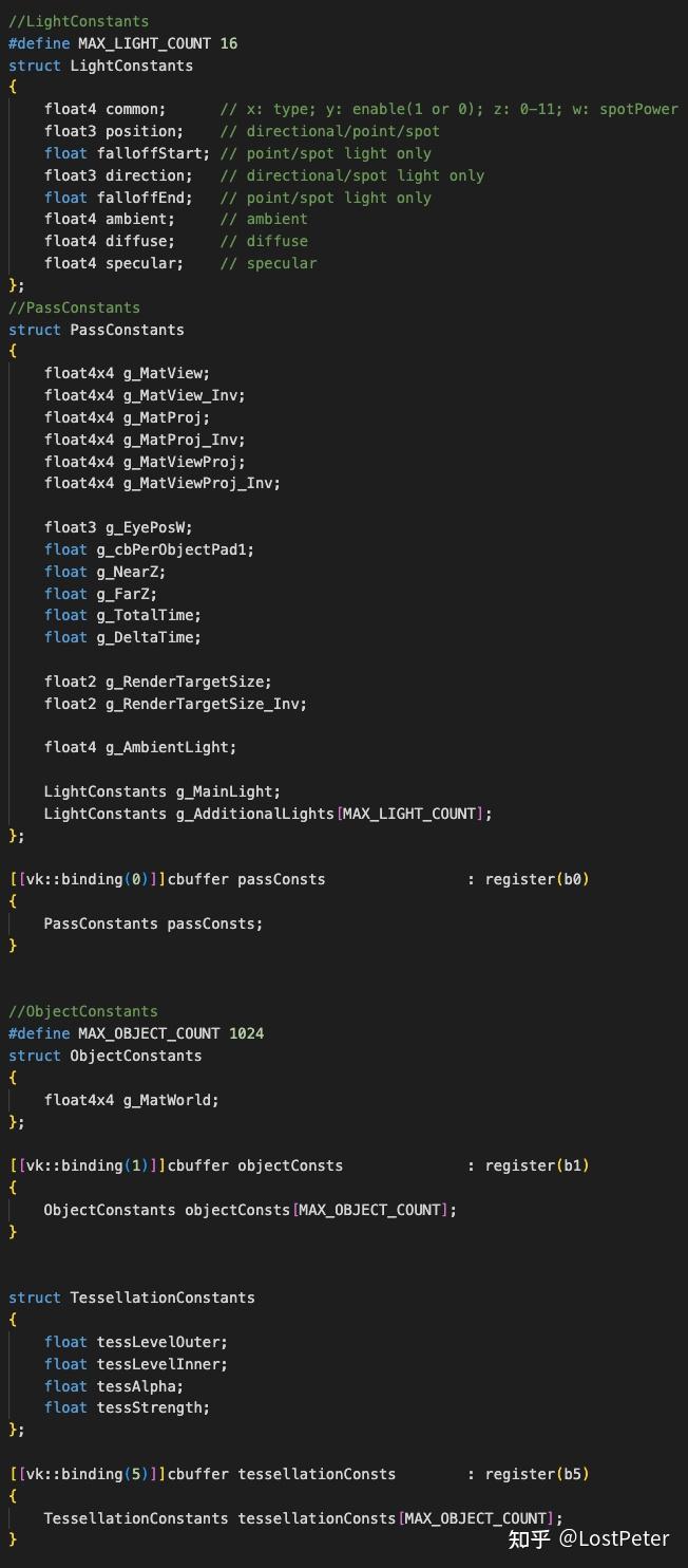 Vulkan学习例子012: vulkan_012_shadering 各种类型Shader使用集合 - 知乎