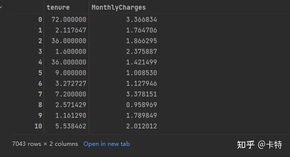 全网很全python Pandas Map Apply Applymap 函数总结 知乎