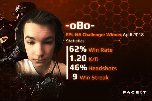 电子竞技 菜之原罪-细数那些被FPL踢出的职业选手 - 知乎