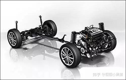 四驱系统X-Drive、4MATIC、quattro、4MOTION各有什么优缺点？哪个更好一些？ - 知乎