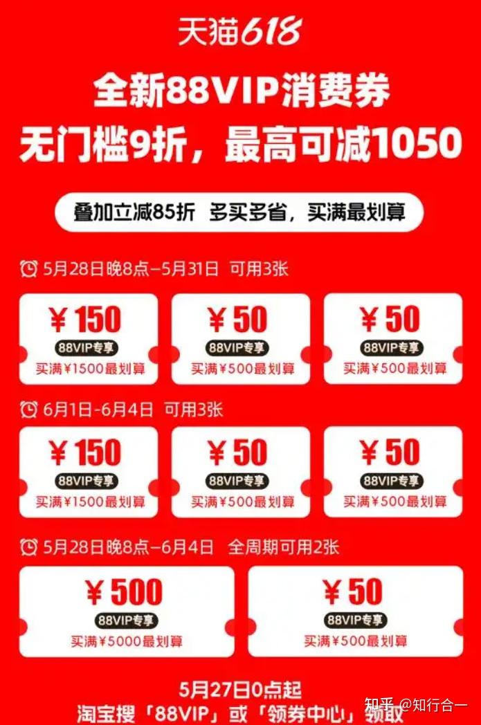 618红包玩法大全，京东天猫618红包领取入口，618哪天买更便宜？618省钱攻略+好物清单！ - 知乎