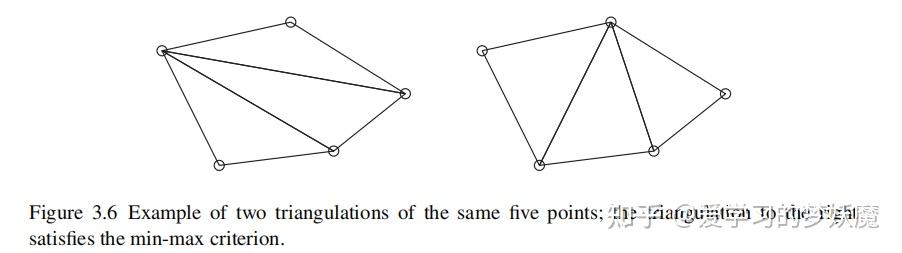 《An Introduction to Reservoir Simulation Using MATLAB GNU Octave》研读 (三) 储层建模.2 - 知乎