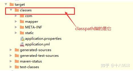 SpringBoot中的【classpath】 - 知乎