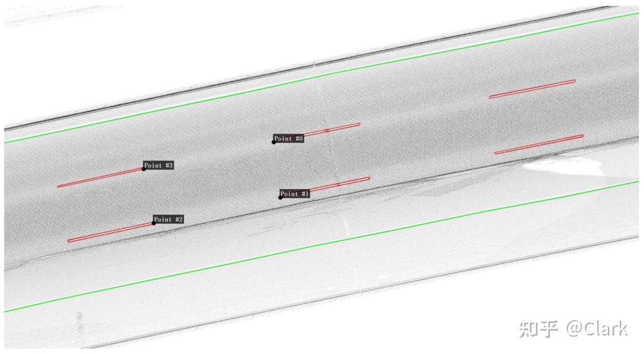 【论文阅读】Automatic Road Markings Extraction Classification And ...