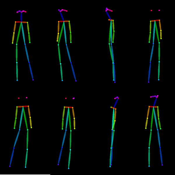 stable-diffusion 生成同一人物不同动作的尝试（多姿势图） - 知乎