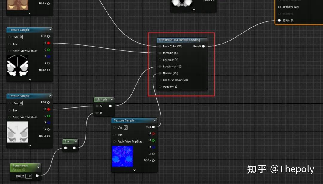 Unreal丨浅谈UE新材质系统Substrate - 知乎