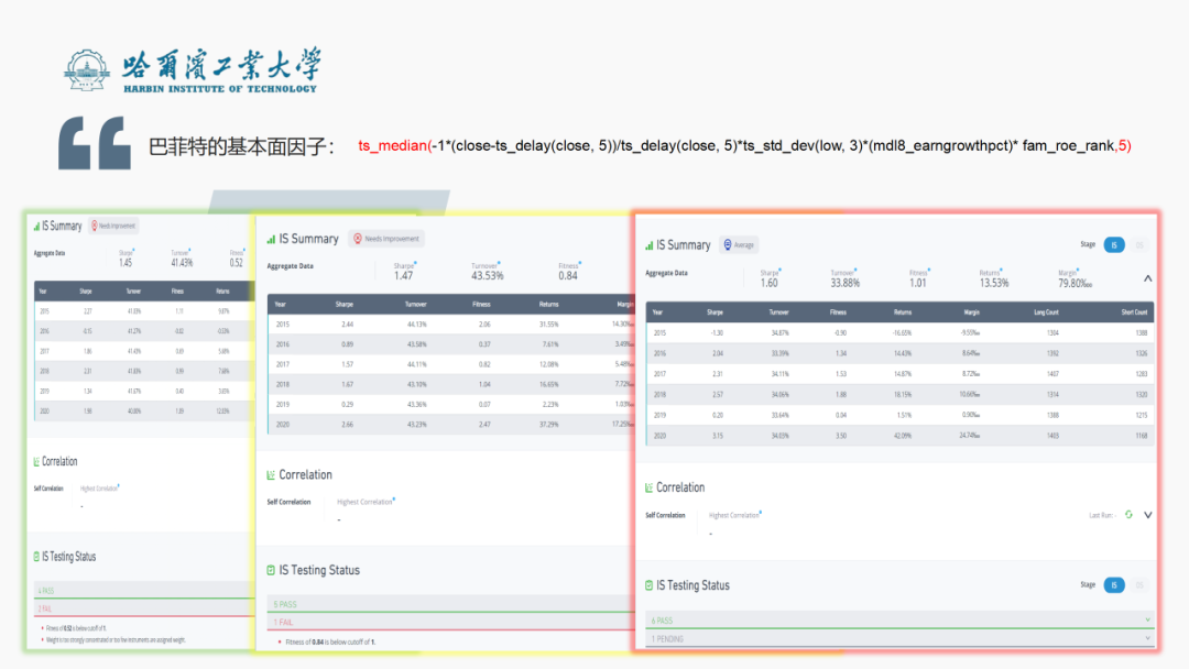worldquant(世坤）大赛指南：做量化交易的，如何挖掘新因子 - 知乎